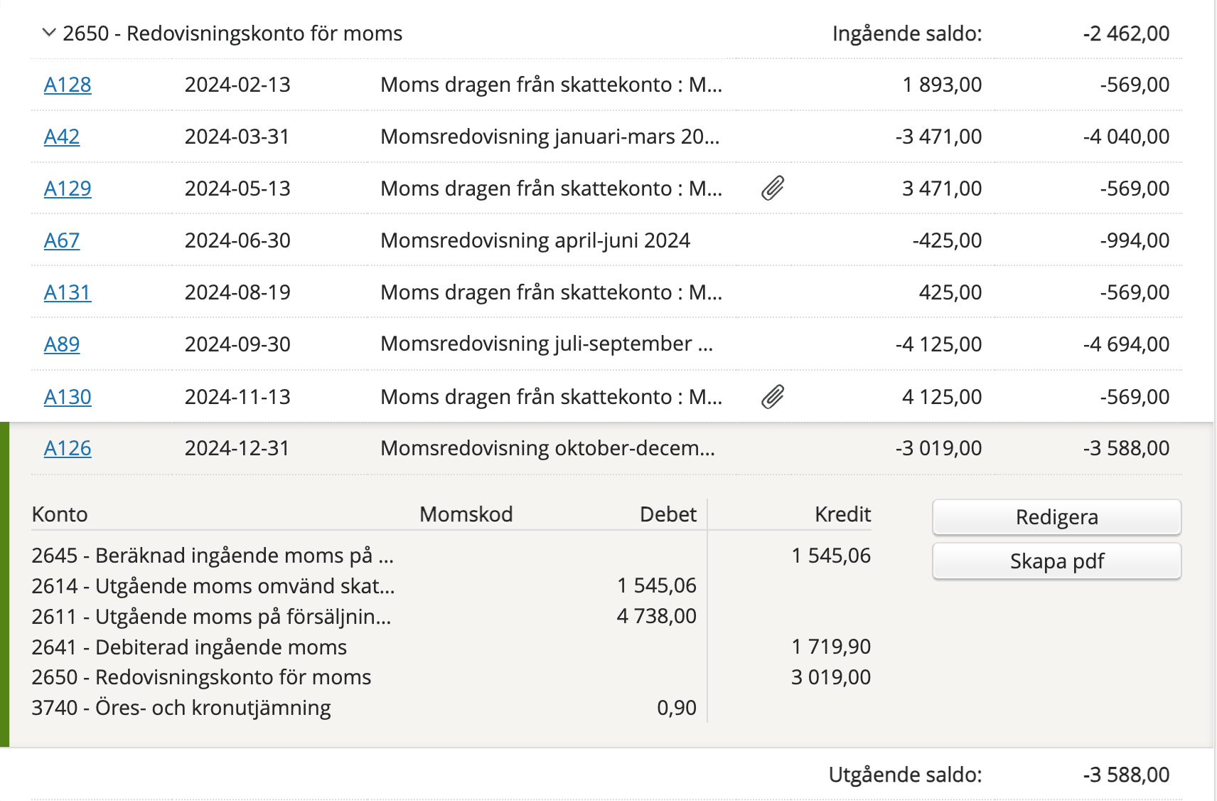 Löst: Omföring av Bokio-konton - Spiris forum
