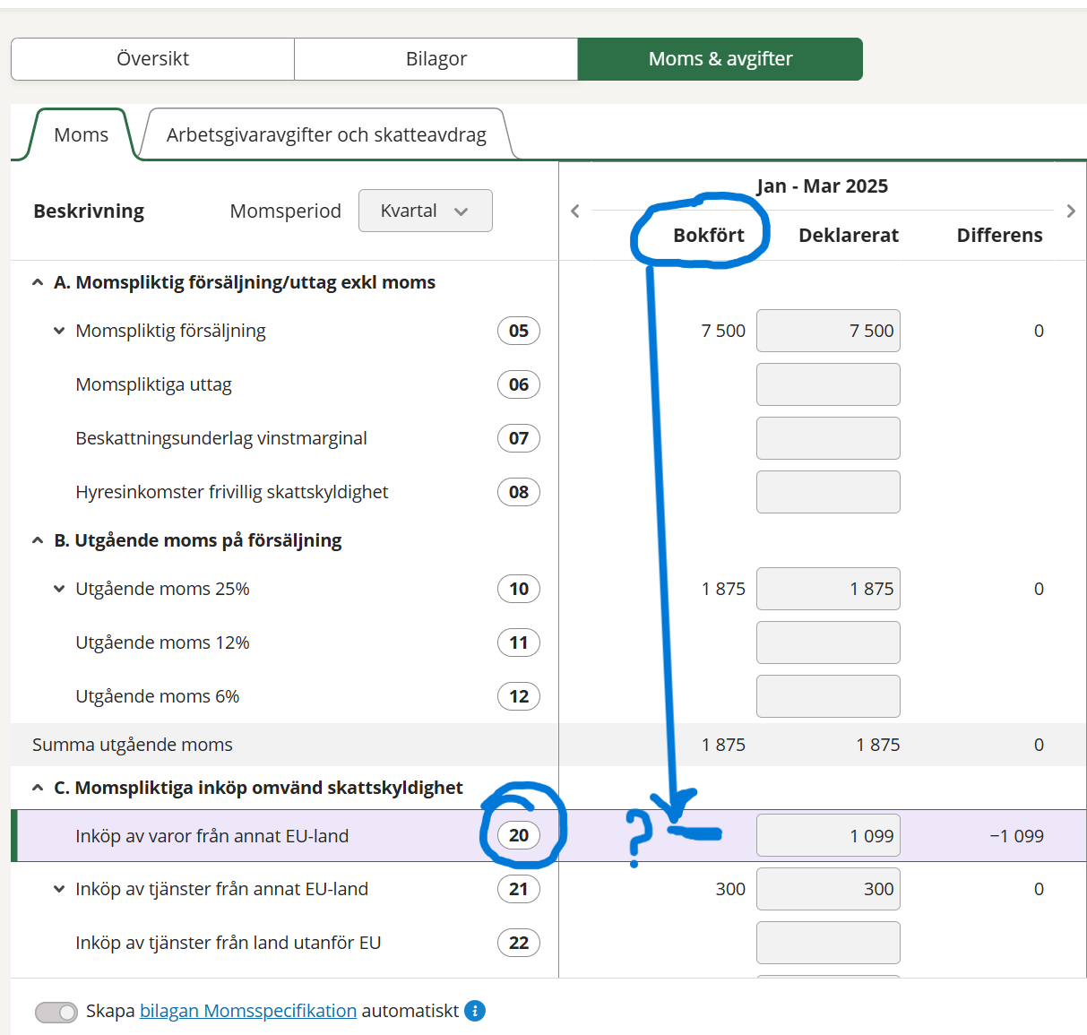 Korrigering av deklarerat belopp med momskode 20 m... - Spiris forum