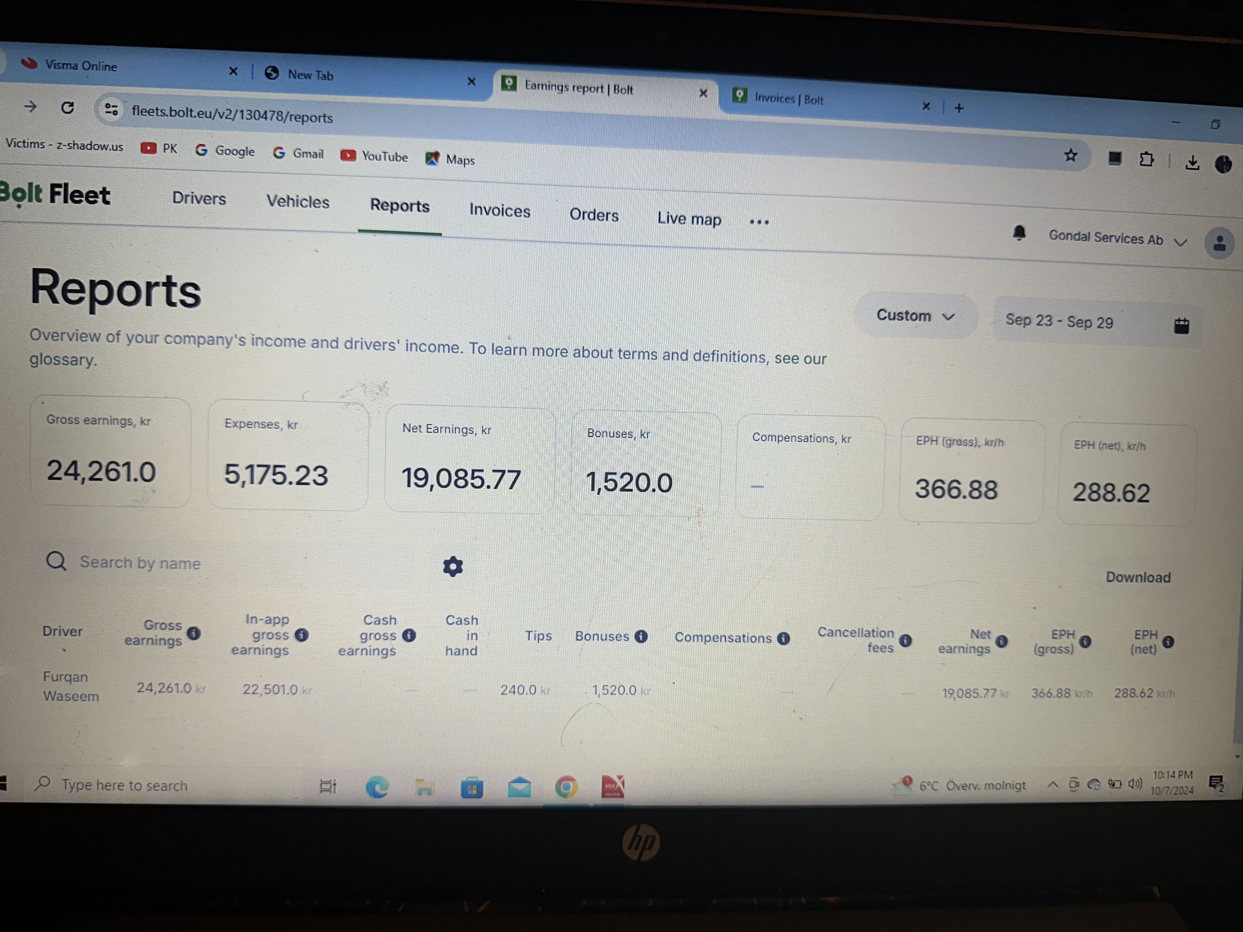 Uber and Bolt payments - Spiris forum